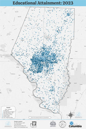 Upward Mobility Reports & Data